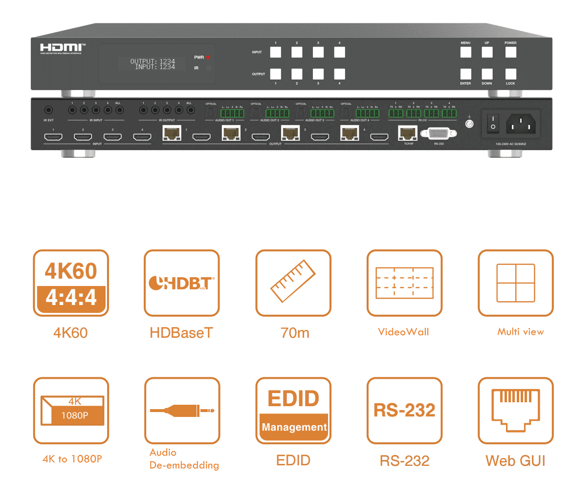 Seamless 4K 60Hz HDBaseT Matrix Extender HDMI2.0 4x4 with multiviewer ...